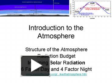 Introduction to the Atmosphere presentation | free to view