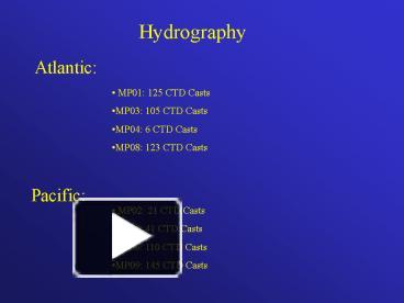 Hydrography presentation | free to view