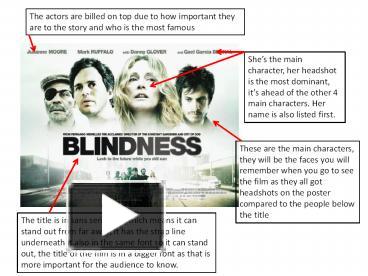 Blindness Poster Analysis presentation | free to download