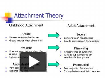Attachment Theory presentation | free to view