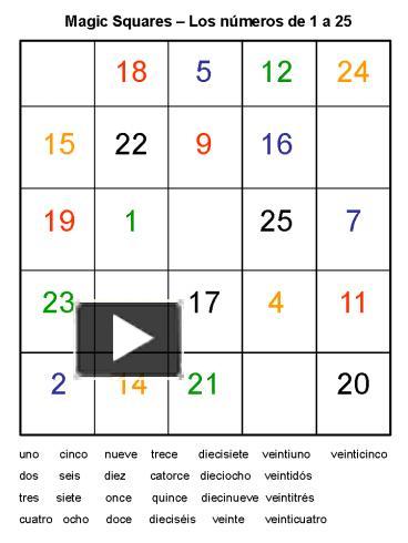 PPT – Magic Squares Los nmeros de 1 a 25 PowerPoint presentation | free ...