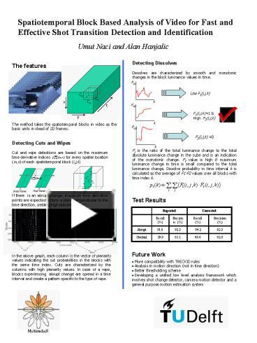 PPT – ICME Fabchannel Demo Poster PowerPoint presentation | free to view - id: 11eea7-MDc4N