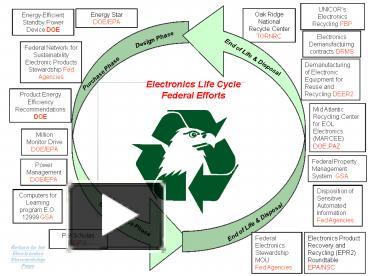 PPT – EPA Electronics Projects PowerPoint presentation | free to view ...