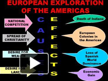 PPT – EUROPEAN EXPLORATION OF THE AMERICAS PowerPoint presentation ...