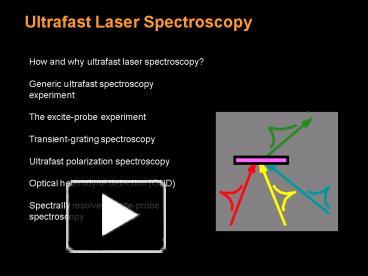 Ultrafast Laser Spectroscopy presentation | free to view