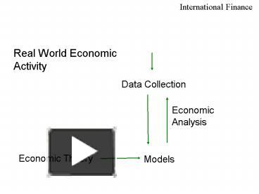 Real World Economic Activity presentation | free to view