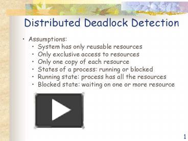Distributed Deadlock Detection presentation | free to view