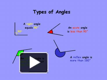 Types of Angles presentation | free to view
