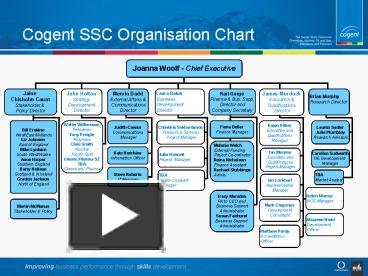PPT – Cogent SSC Organisation Chart PowerPoint presentation | free to view - id: 12cef3-N2RlN