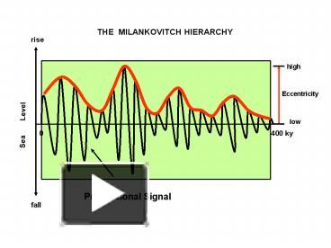 PPT – Eccentricity PowerPoint presentation | free to view - id: 12ee21 ...