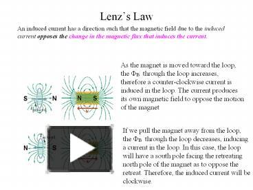 Lenzs Law presentation | free to view