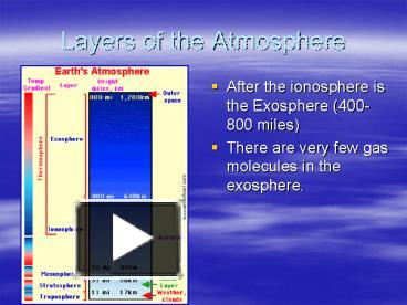 PPT – Layers of the Atmosphere PowerPoint presentation | free to view ...