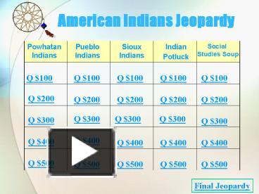 American Indians Jeopardy presentation | free to view