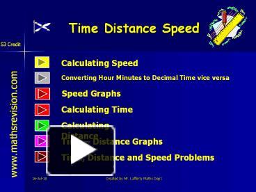 Time Distance Speed presentation | free to download