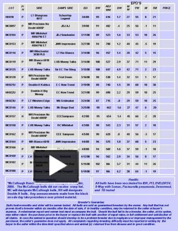 PPT – EPDS PowerPoint presentation | free to view - id: 146d79-NzA5O