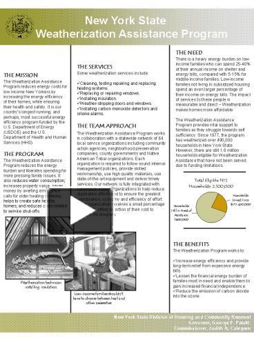 PPT – New York State PowerPoint presentation | free to view - id ...