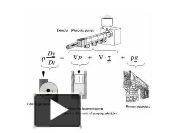 EXTRUDER presentation | free to view