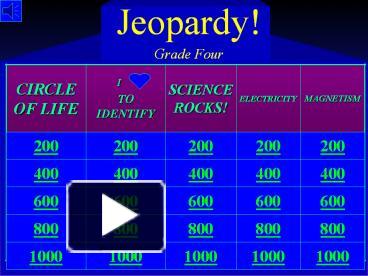 Jeopardy! Grade Four presentation | free to view
