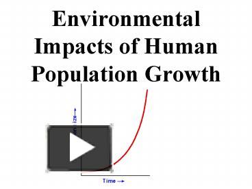Environmental Impacts of Human Population Growth presentation | free to ...