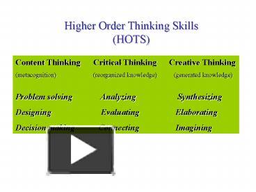 Higher Order Thinking Skills HOTS presentation | free to view