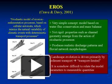 PPT – EROS PowerPoint presentation | free to view - id: 1579cc-ZDc1Z