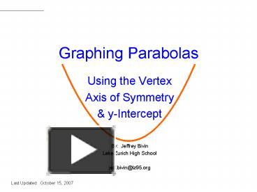 Graphing Parabolas presentation | free to view