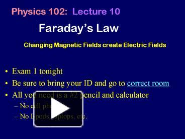 Faradays Law presentation | free to view