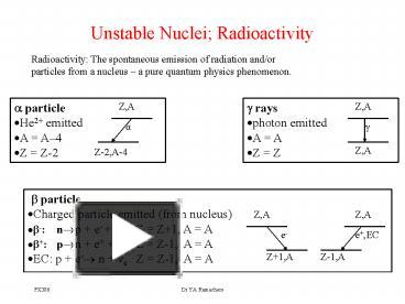 Unstable Nuclei Radioactivity presentation | free to view