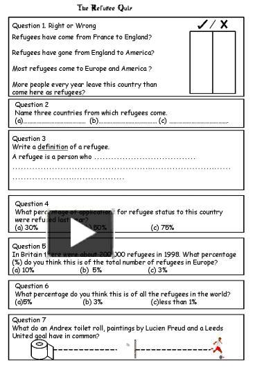 PPT – The Refugee Quiz PowerPoint presentation | free to view - id ...