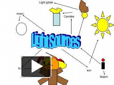 Light Sources presentation | free to view