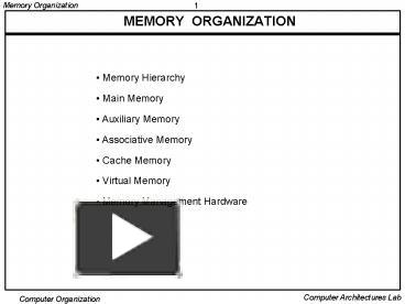 MEMORY ORGANIZATION presentation | free to download