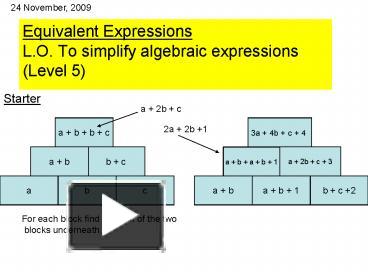 Equivalent Expressions presentation | free to view