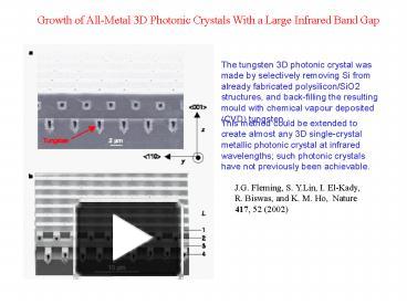 Photonic Band Gap Effect in MidIR Metallic Photonic Crystals presentation | free to view