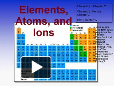 Elements, Atoms, and Ions presentation | free to view