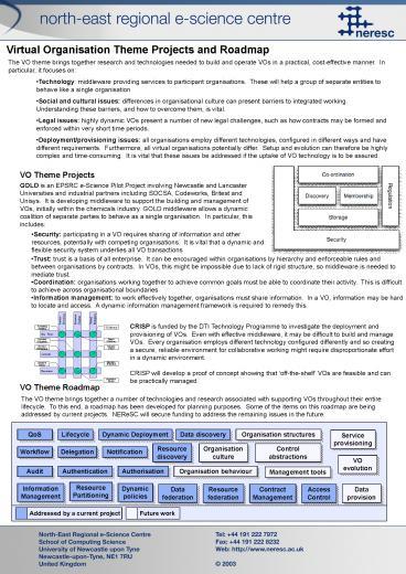 Virtual Organisation Theme Projects and Roadmap presentation | free to view