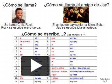 PPT – Cmo se llama PowerPoint presentation | free to view - id: 188dd-ZGZhM