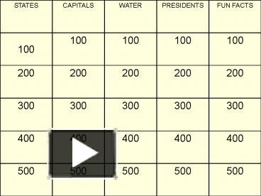 SOCIAL STUDIES JEOPARDY presentation | free to view
