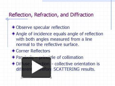 Reflection, Refraction, and Diffraction presentation | free to view