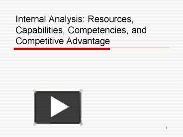 Internal Analysis: Resources, Capabilities, Competencies, and Competitive Advantage presentation ...