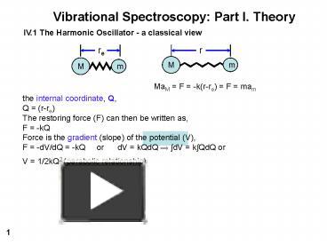 PPT – Vibrational Spectroscopy: Part I' Theory PowerPoint presentation | free to view - id ...