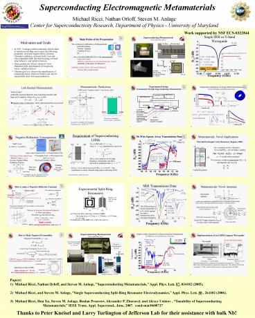 PPT – Superconducting Electromagnetic Metamaterials PowerPoint presentation | free to view - id ...