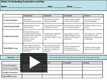 PPT – Rubric for Evaluating Cooperative Learning PowerPoint ...