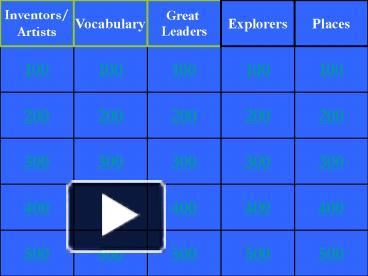 Inventors presentation | free to view