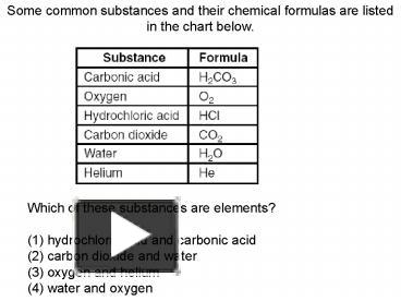 Some common substances and their chemical formulas are listed in the chart below' presentation ...