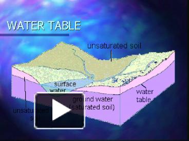 WATER TABLE presentation | free to view