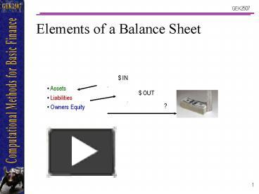 Elements of a Balance Sheet presentation | free to view