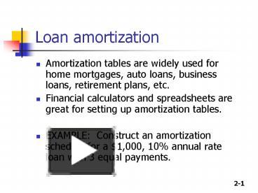 Loan amortization presentation | free to view