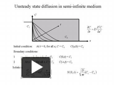 Unsteady state diffusion in semiinfinite medium presentation | free to view