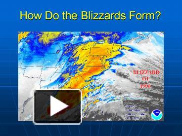 How Do the Blizzards Form presentation | free to view