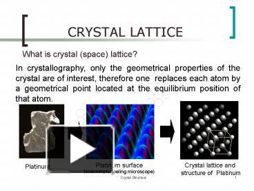 CRYSTAL LATTICE presentation | free to view